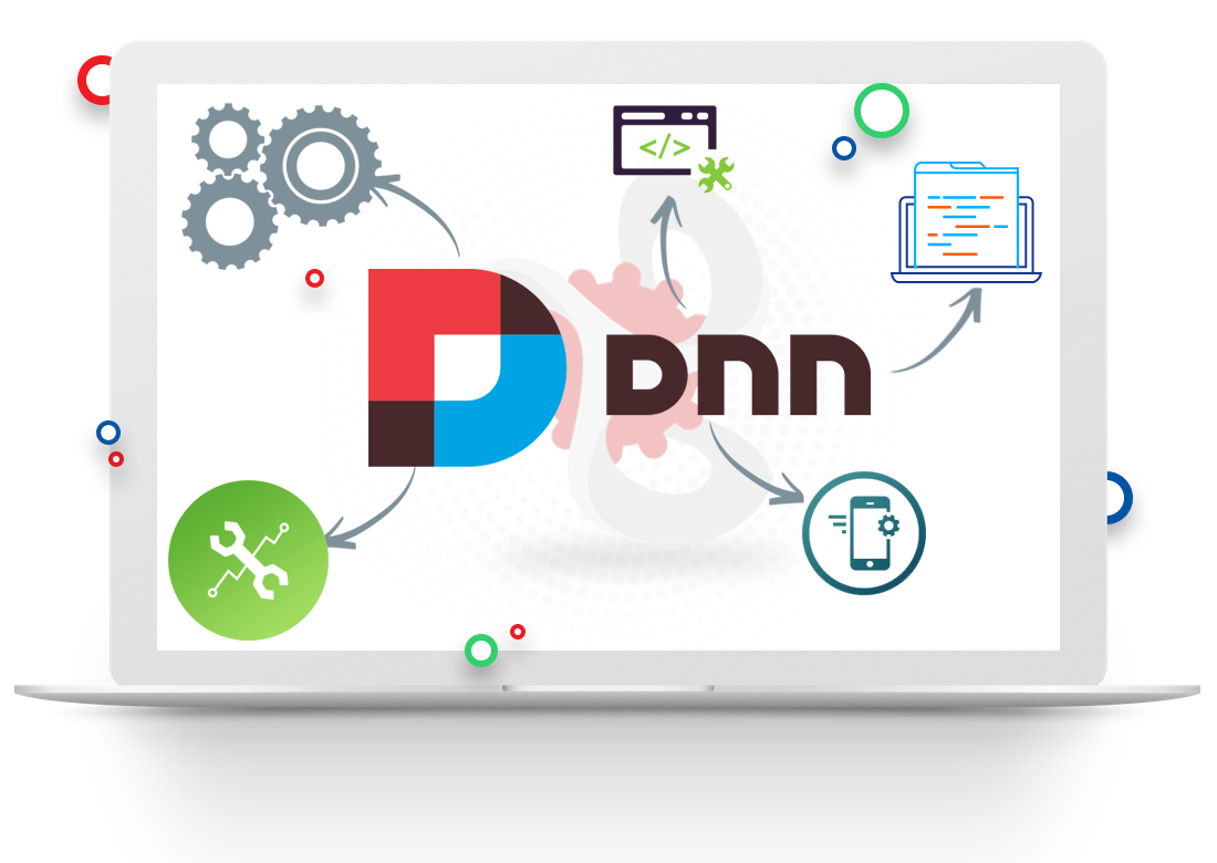 DotNetNuke Development | Infrastructure Management | 24 x 7 Remote Support | Cloud Services ...